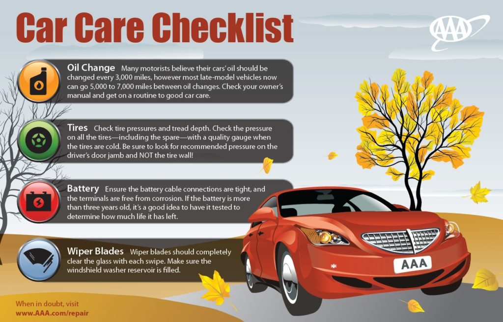 AAA Fall Car Care Infographic – AAA Exchange