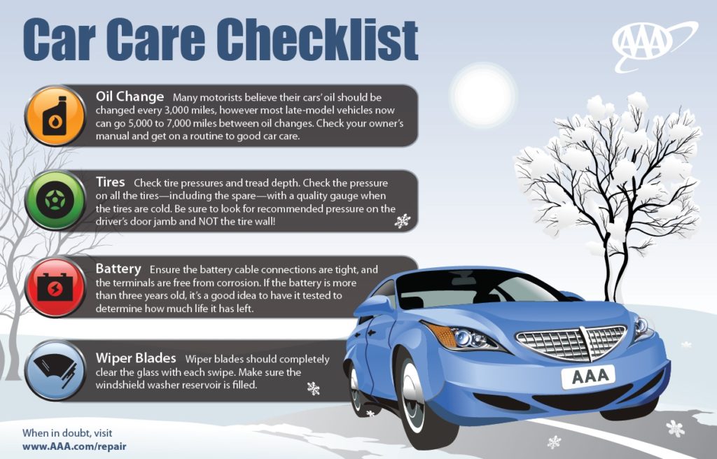 AAA Winter Car Care Infographic – AAA Exchange