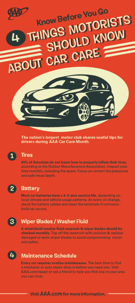 AAA Car Care Month Infographic – AAA Exchange