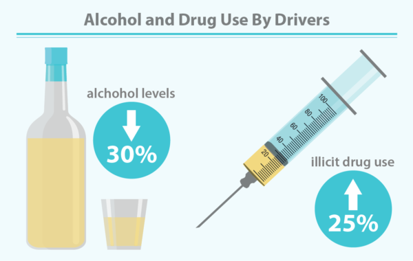 Alcohol-Drug-Use – AAA Exchange